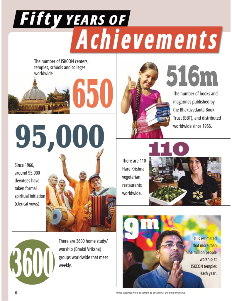 ISKCON – Hare Krishna Temple & Community Center