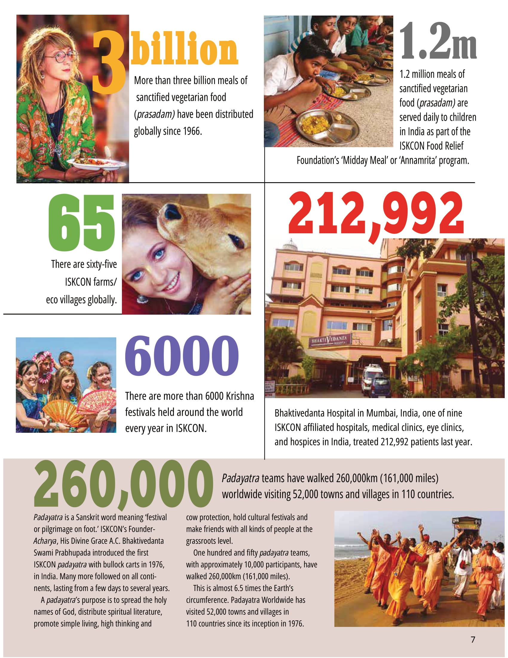 ISKCON – Hare Krishna Temple & Community Center